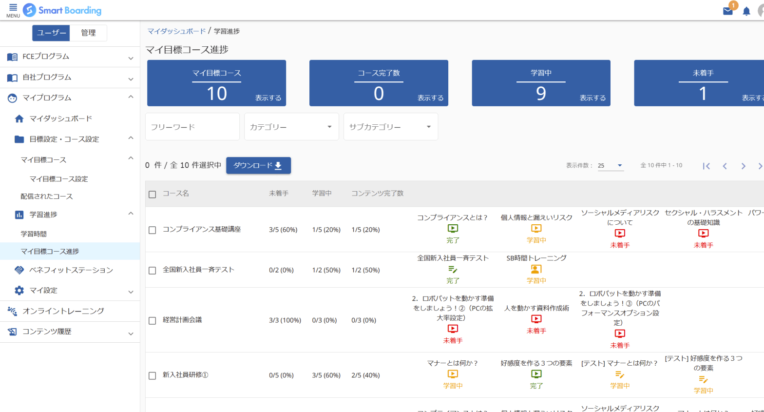 マイページがリニューアルされました！【Smart Boarding新機能】 | お知らせ | 企業向けeラーニングのスマートボーディング｜INPUT研修から脱却