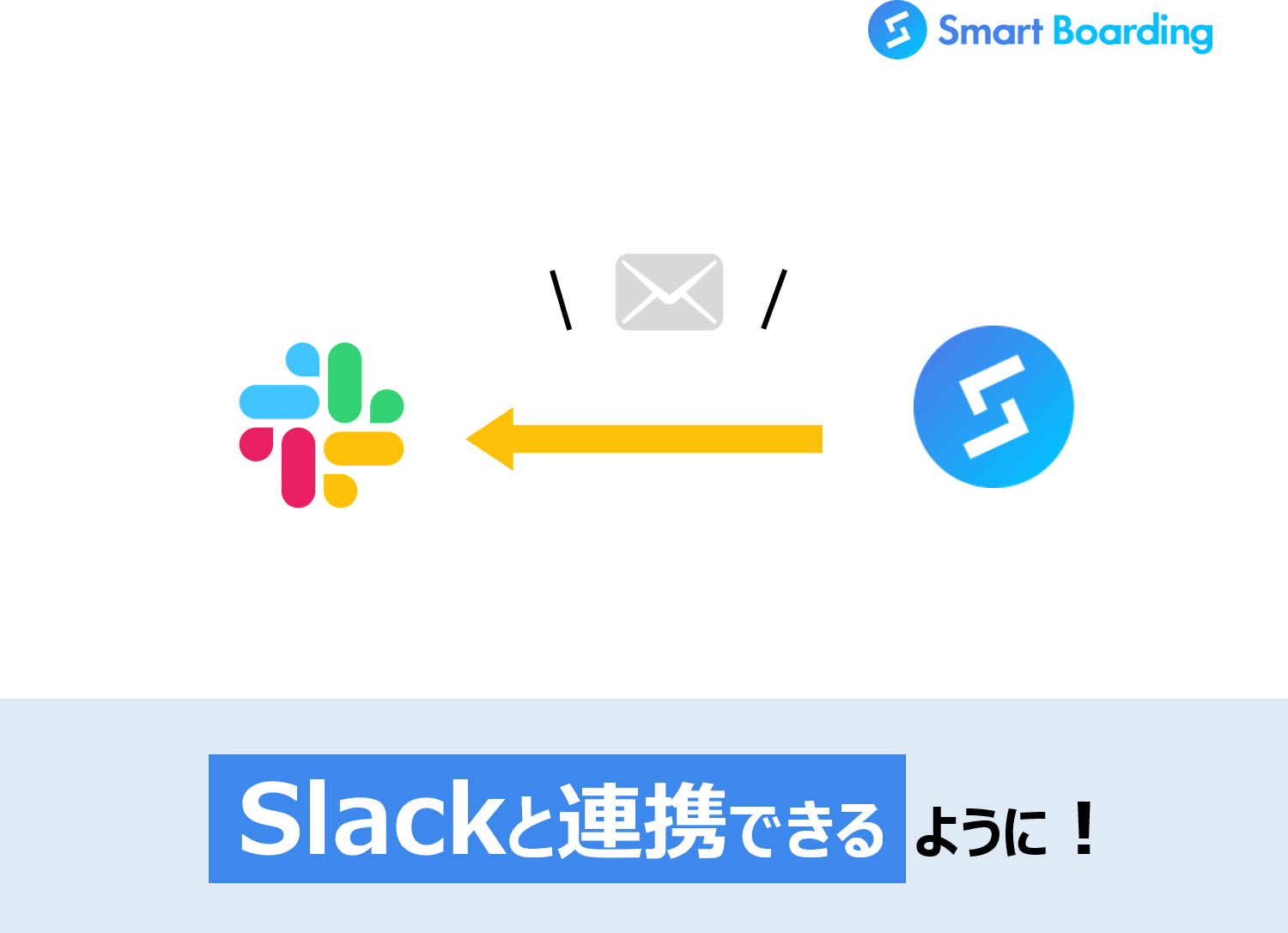 Slackと連携できるようになりました！【Smart Boarding新機能】 | お知らせ | 企業向けeラーニングのスマートボーディング ...